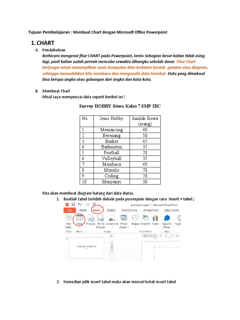 Tutorial Pertemuan 11_Chart Powerpoint.docx | PDF