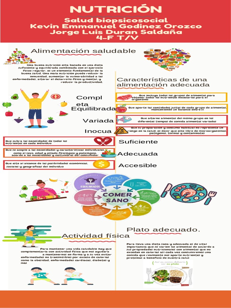 Balance Nutricional y Prevención de Trastornos Alimenticios | PDF