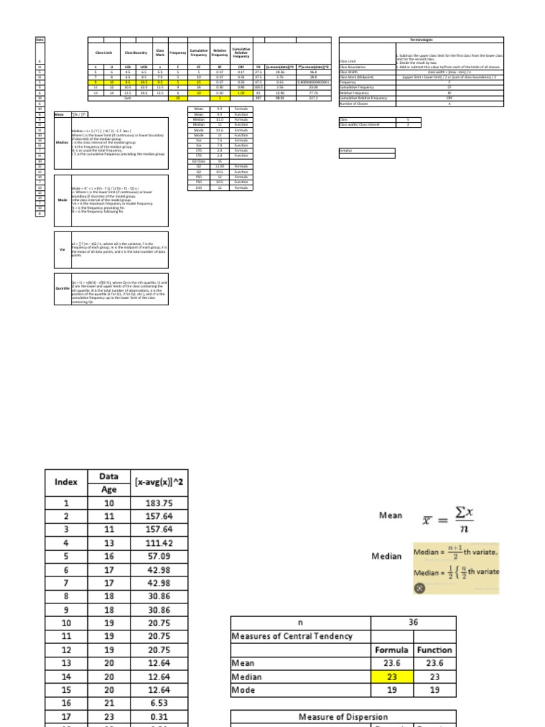 Descriptive Statistics | PDF