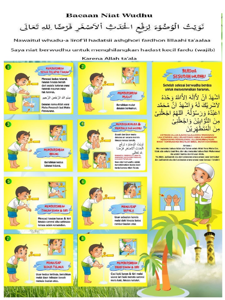 Niat Wudhu | PDF