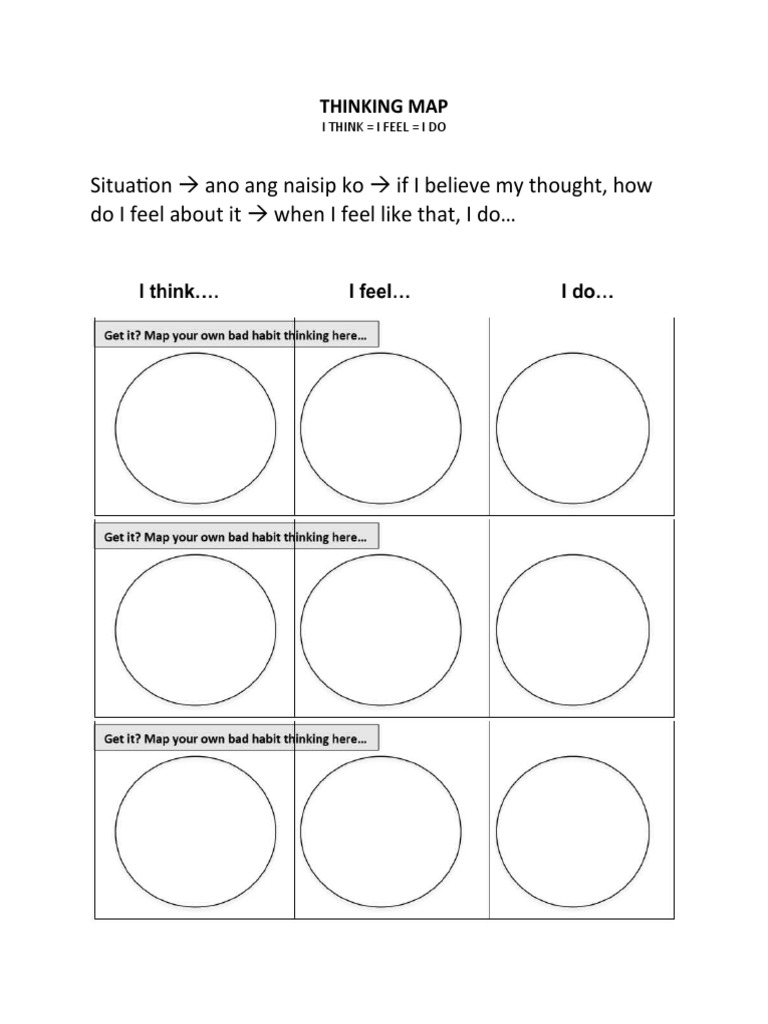 Thinking Map | PDF