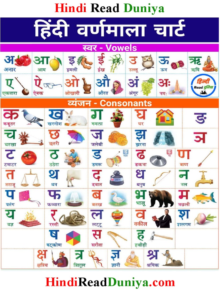 Hindi-Varnmala.pdf | PDF