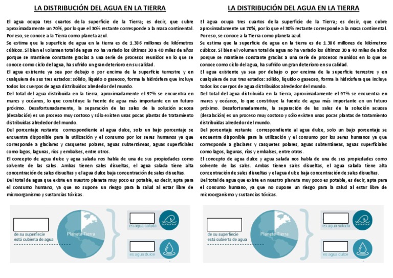 Distribución del Agua en la Tierra | PDF | Agua | Agua dulce