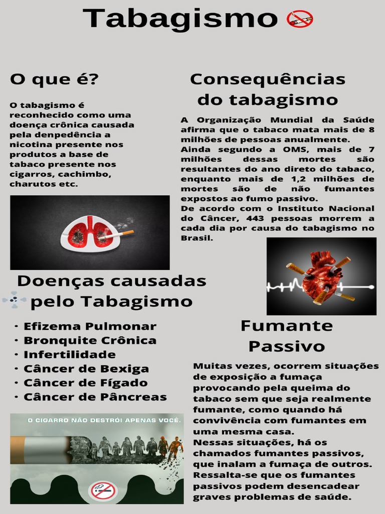 Tabagismo PDF | PDF