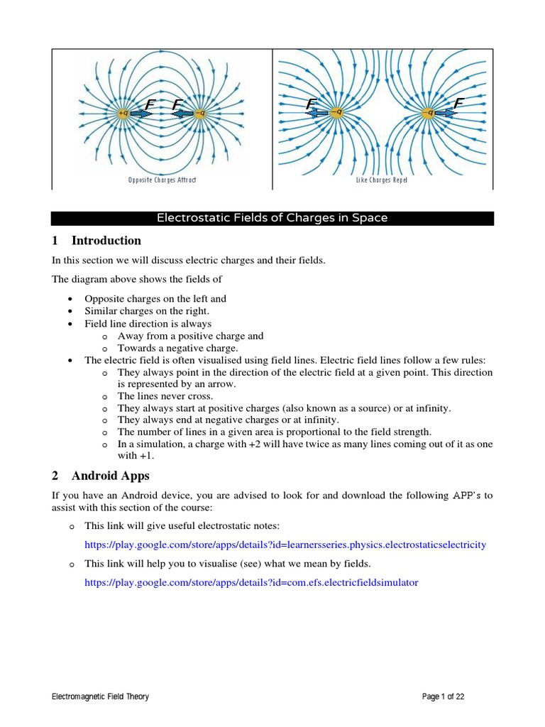 ElectroStatic Fields Notes | PDF