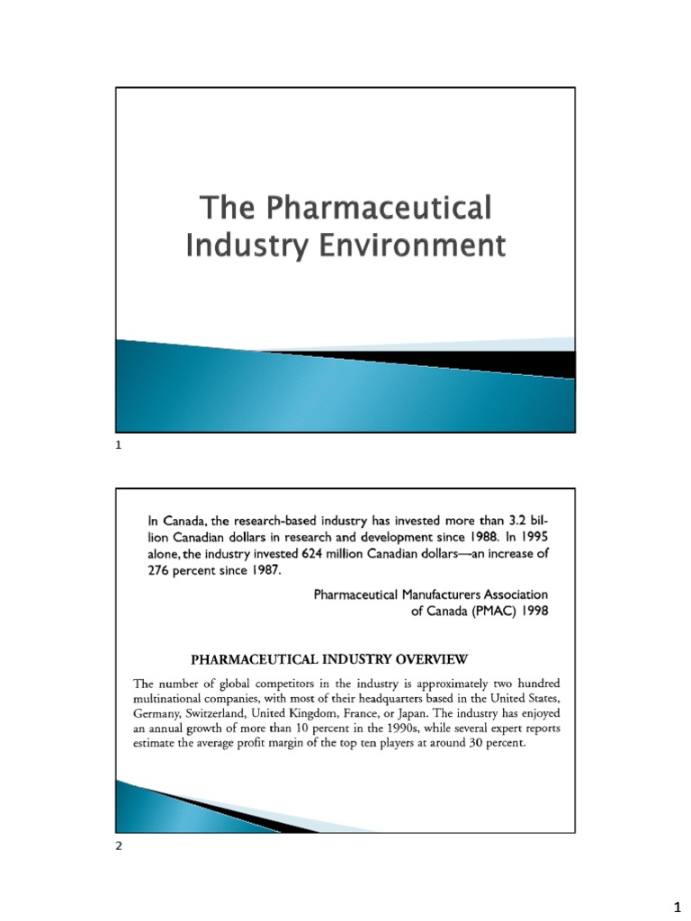 Chapter 2 - The Pharmaceutical Industry Environment | PDF