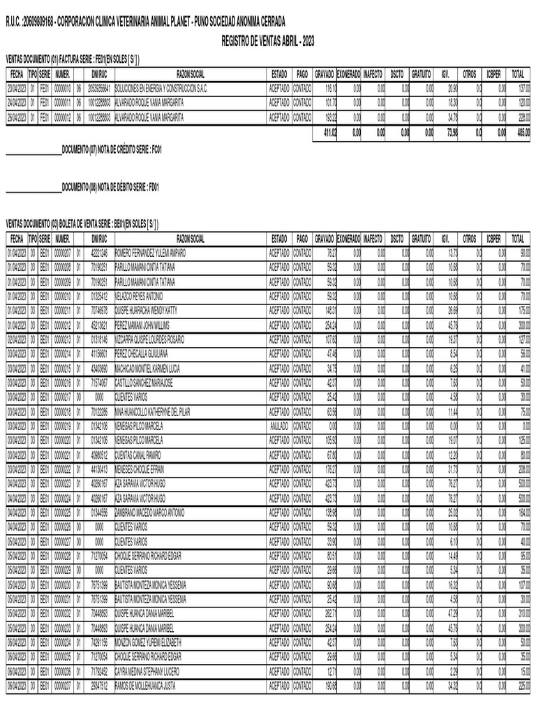 RegistroVentas - 2023 04 01 - 2023 04 31 PDF | PDF RegistroVentas - 2023 04 01 - 2023 04 31 PDF | PDF