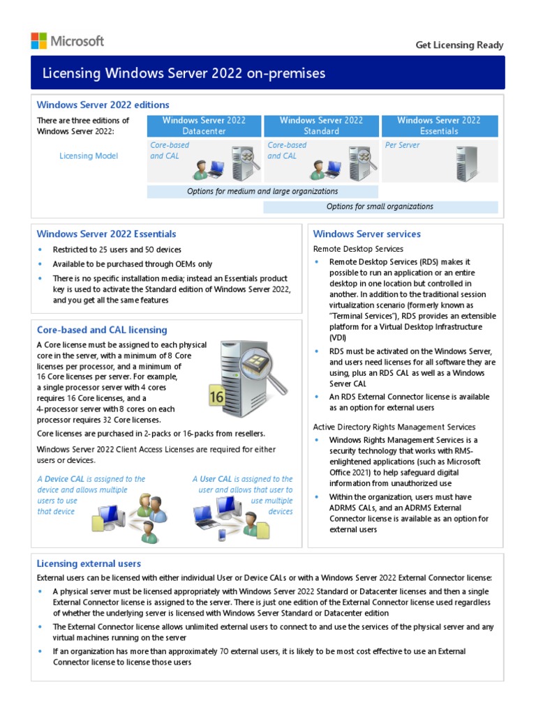 Licensing Windows Server 2022 On-Premises v23.10 PDF | PDF