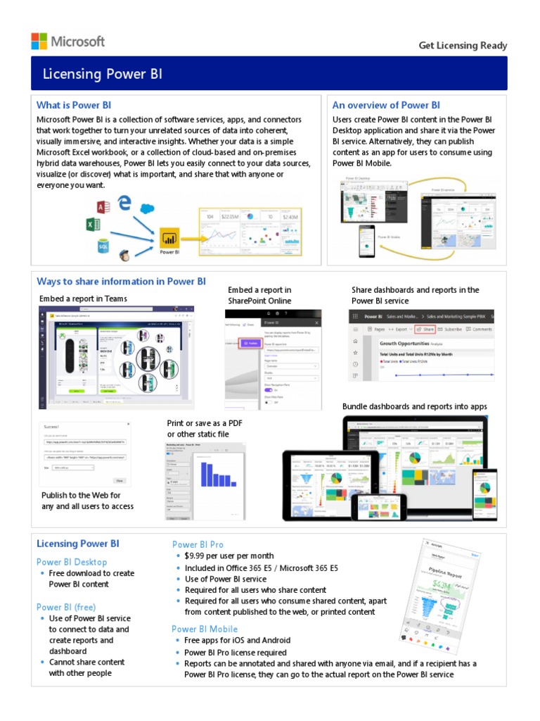 Licensing Power BI v21.40 PDF | PDF | Mobile App | Computer Engineering