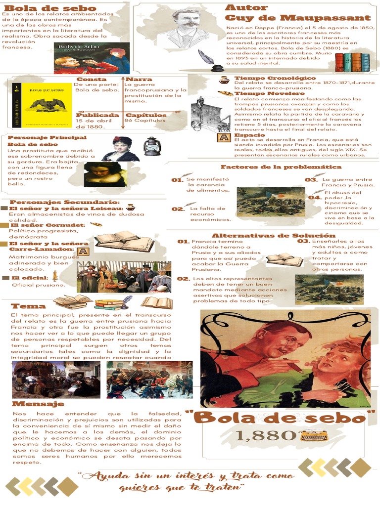 Autor Guy de Maupassant-4 PDF | PDF | Prusia
