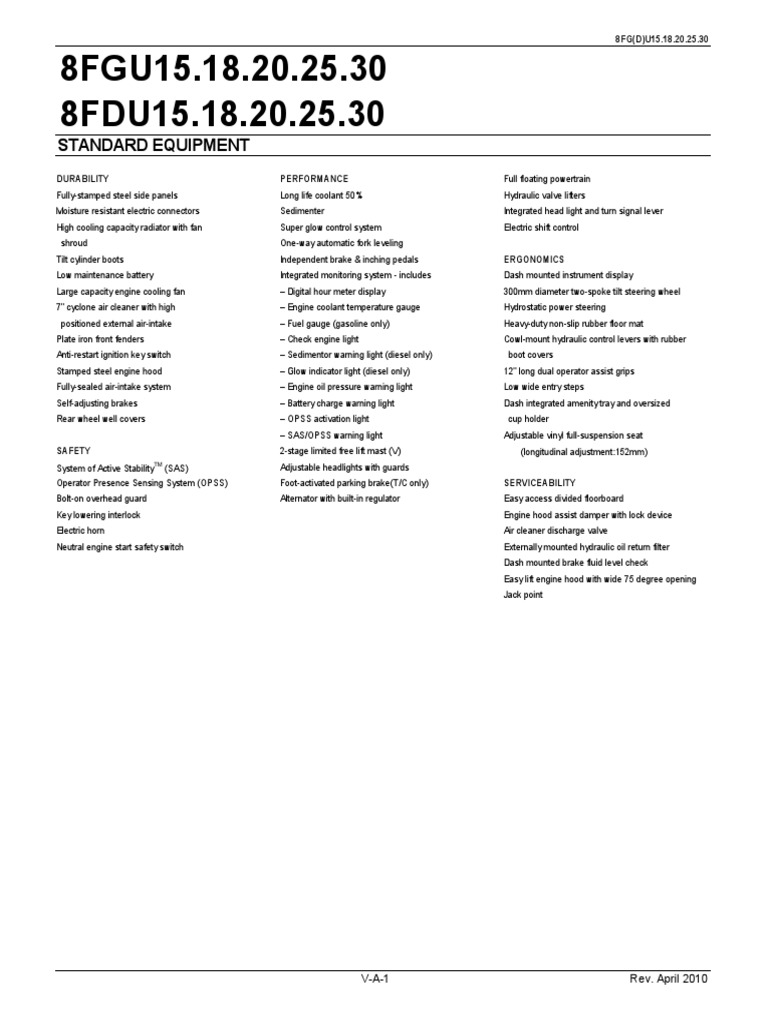 8FG (D) U15 30 PDF | PDF