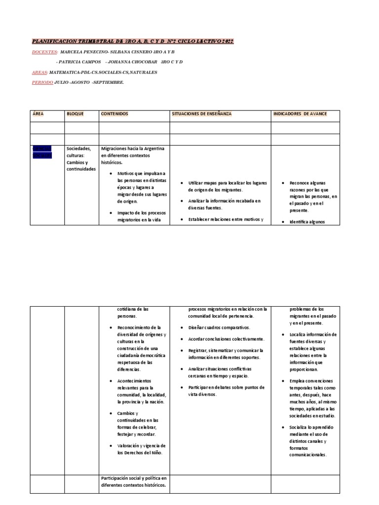 PLANIFICACION TRIMESTRAL DE 3RO A N°2.docx | PDF