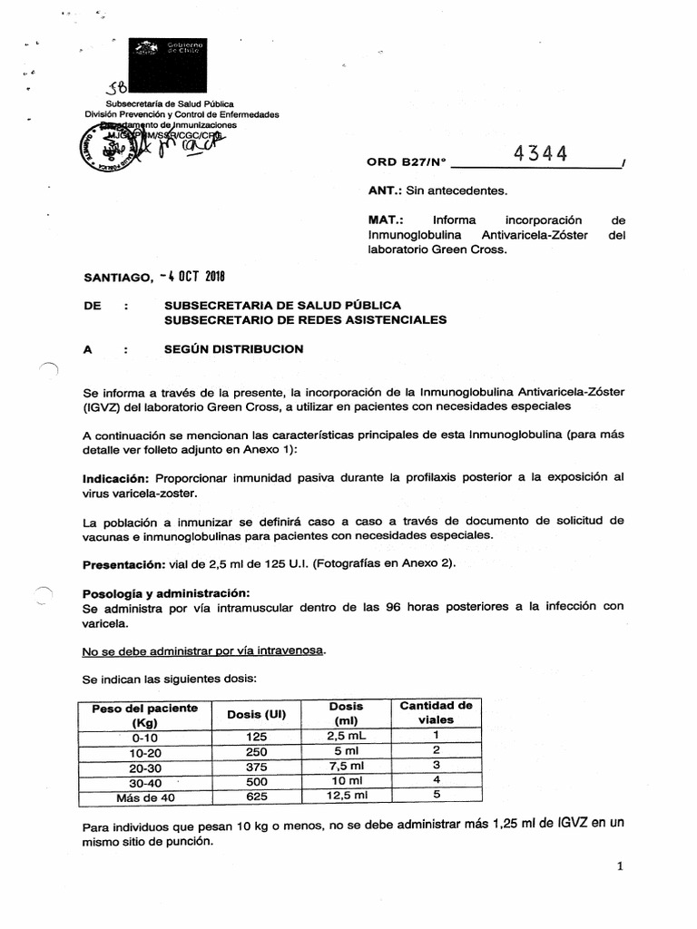 4344 Ord. Informa Incorporación de Inmunoglobulina Anativaricela Zoster ...