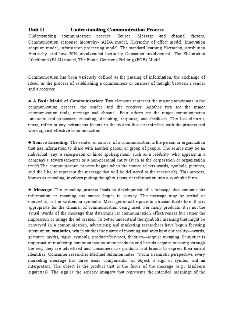 Unit II Understanding Communication Process-1 | PDF