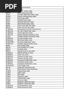 Daikin Spare Parts Bank Overview | PDF | Market (Economics) | Marketing