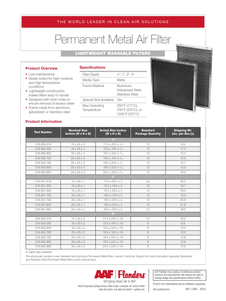 Permanent Metal - Data - Sheet - AFP 1 209B New PDF | Download Free PDF ...