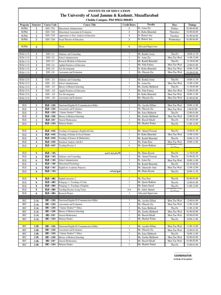 Spring-23 (Timetable) PDF | PDF