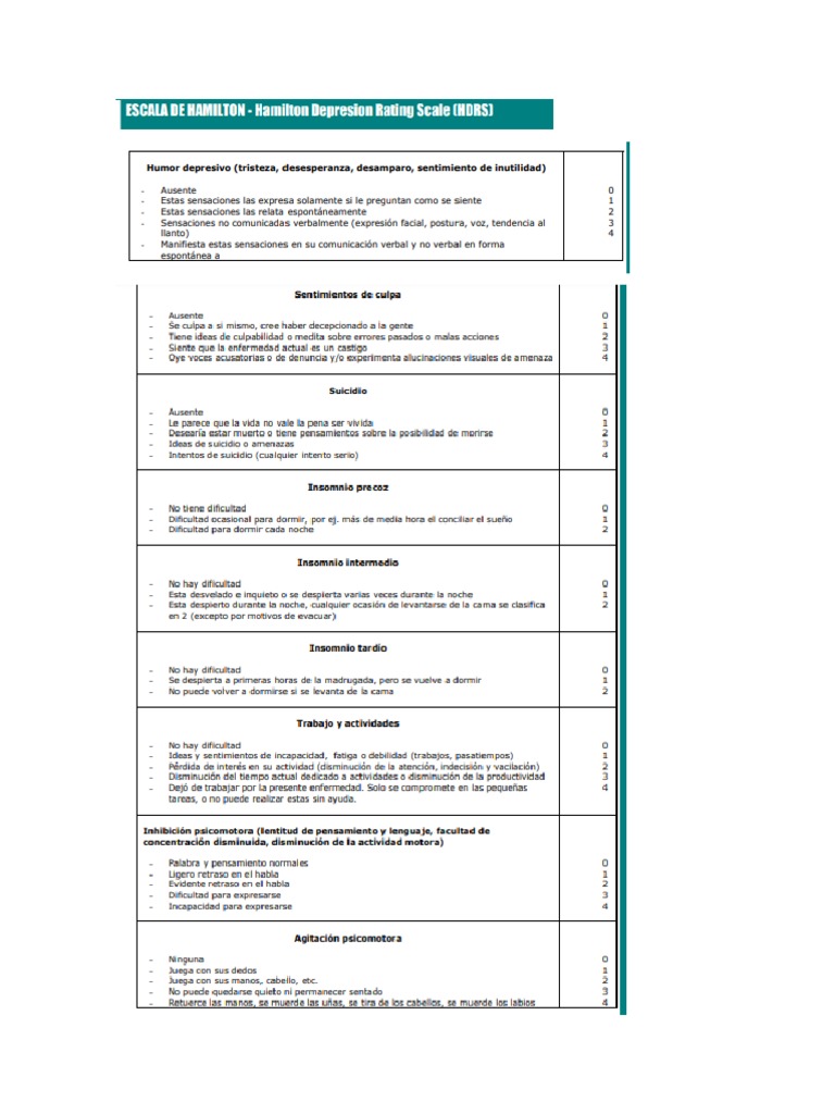 Escala de Depresion de Hamilton PDF | PDF