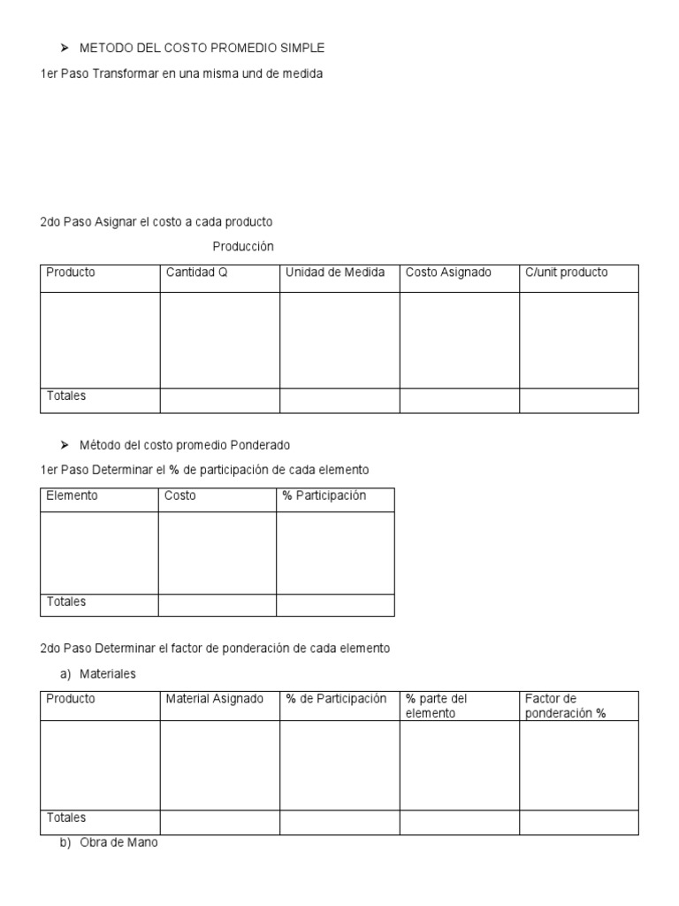 METODO DEL COSTO PROMEDIO SIMPLE - Docx CUADROS | PDF