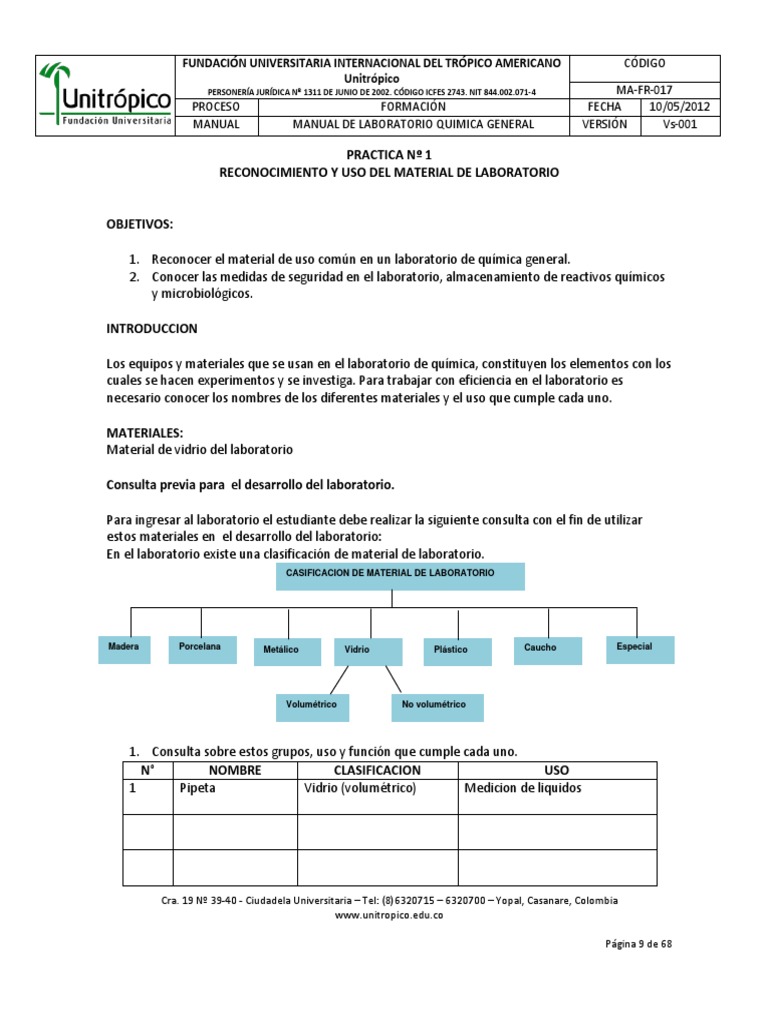 Practica 1 PDF | PDF