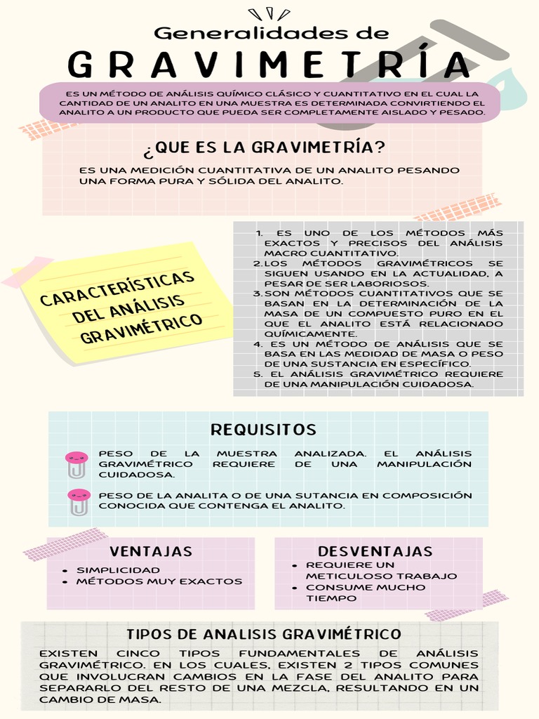 Resumen de Generalidades de Gravimetría de GRAVIMETRÍA PDF | PDF