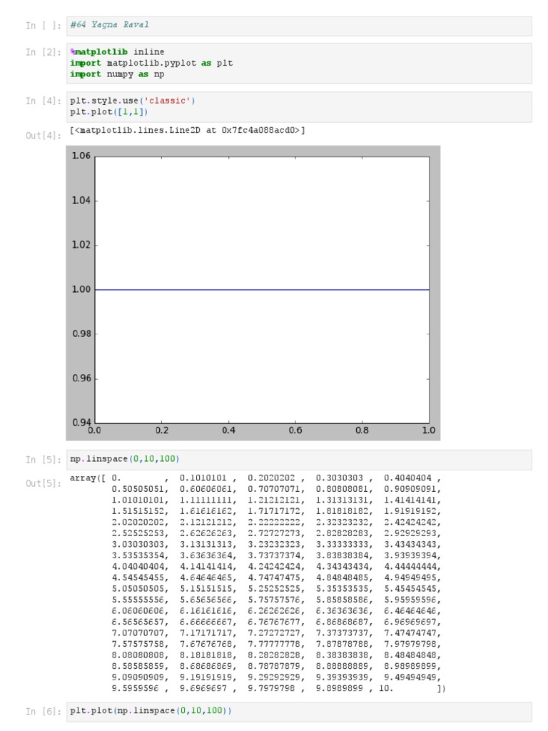 Prac 6 Matplotlib | PDF
