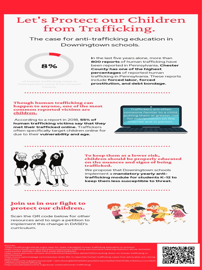 Protect Our Children From Trafficking | PDF