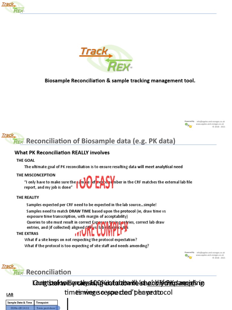 TrackREX PK Reconciliation and Sample Tracking | PDF | Information Technology | Information Science