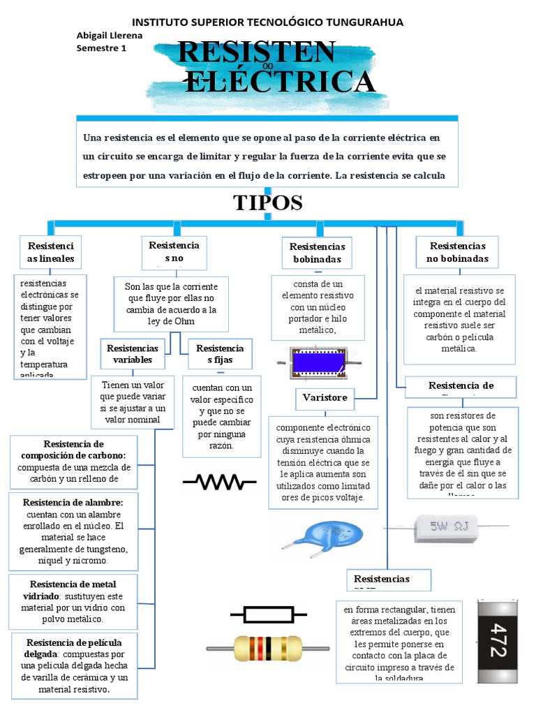 Resistencia Electrica Pdf