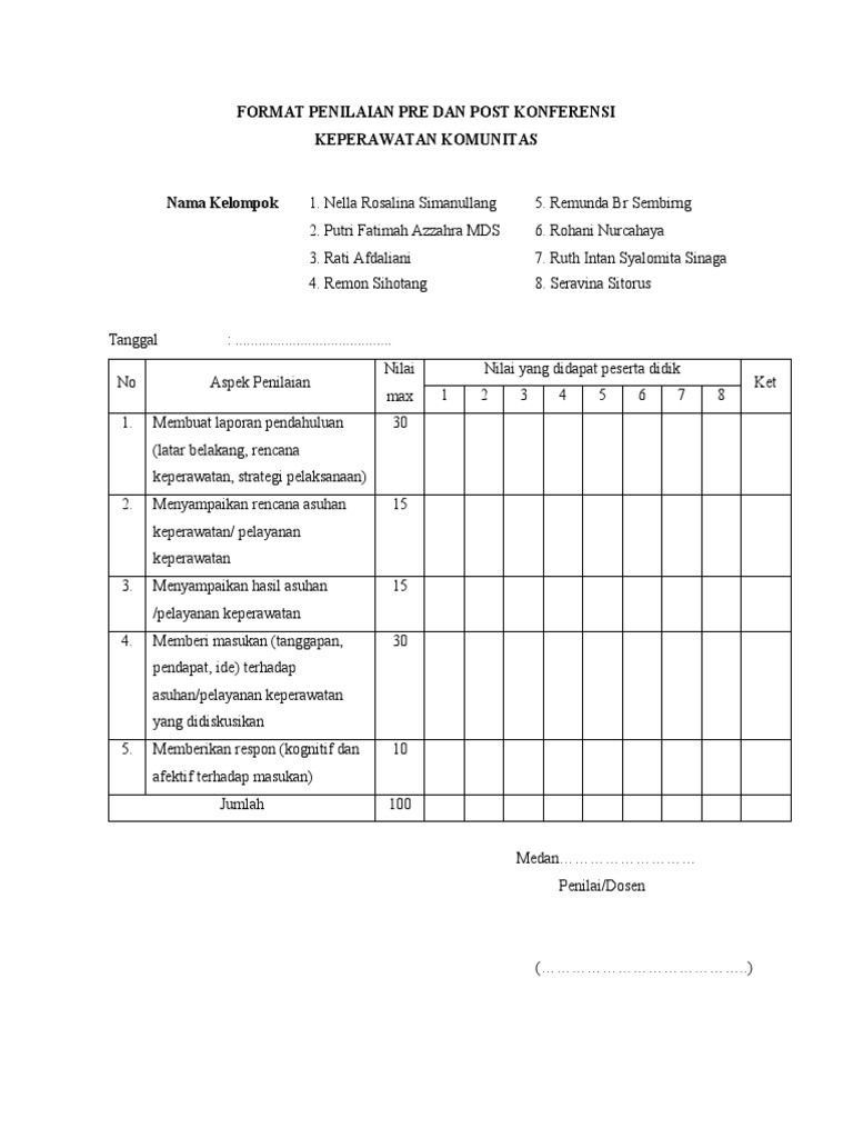 PENILAIAN LAPORAN ASUHAN KEPERAWATAN KOMUNITAS | PDF
