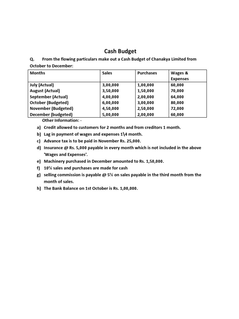 Cash Budget [Problem-1] | PDF