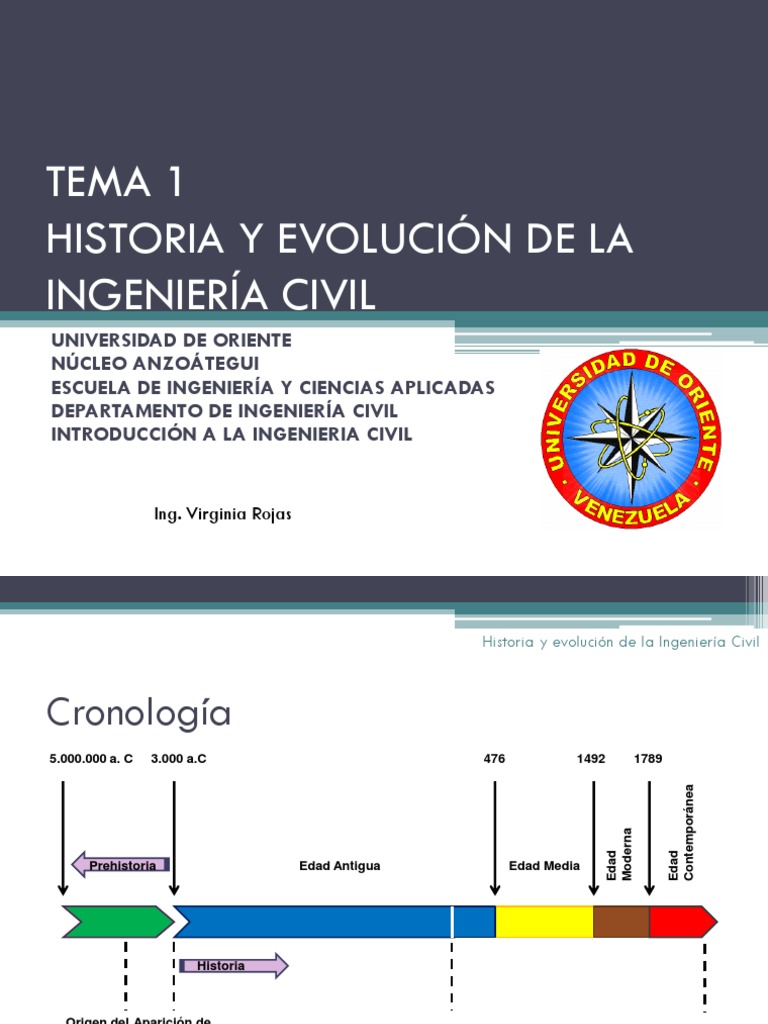 Tema 1 Historia De La Ing Civil Pdf Pdf