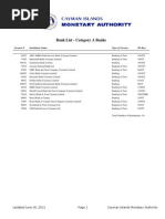 NCB and BNS Branch Codes Overview | PDF | Jamaica | Banking