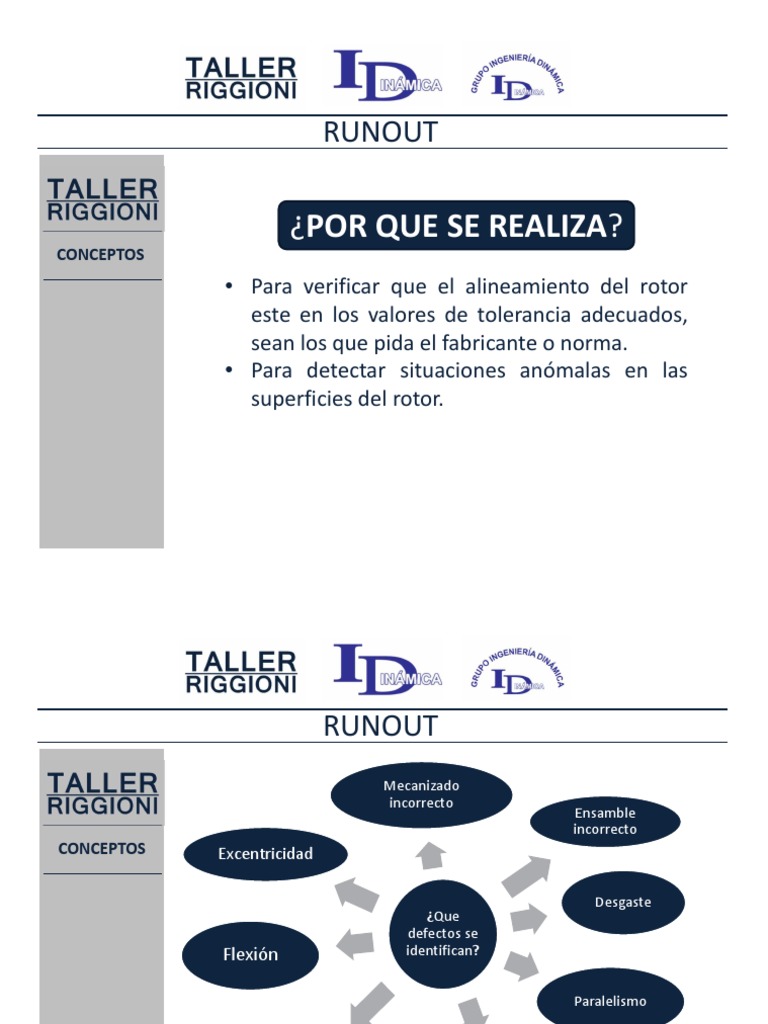 Part 2 Run Out PDF | PDF