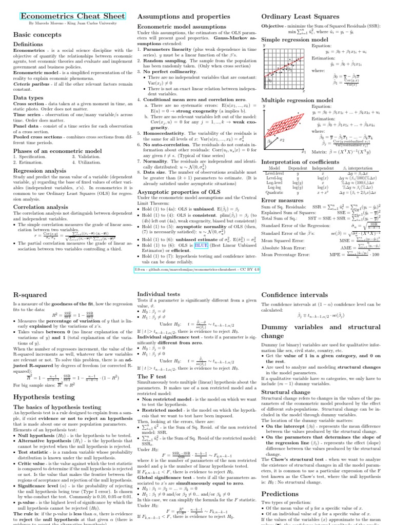 Econometrics Cheat Sheet Overview | PDF