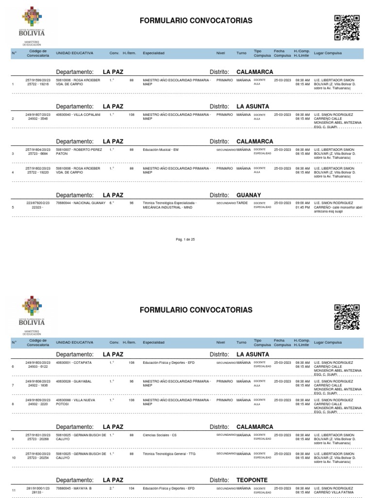 FDTEULP - Compulsas LP-EA-PROV PDF | PDF