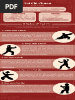 Yang Style Tai Chi 24 Movements Guide | PDF | Tai Chi | Traditional ...