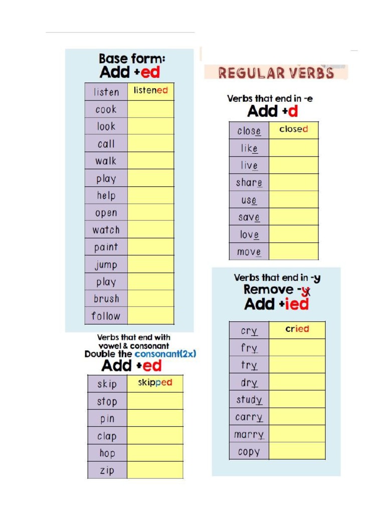Regular Verbs Past Tense Complete and Check PDF | PDF