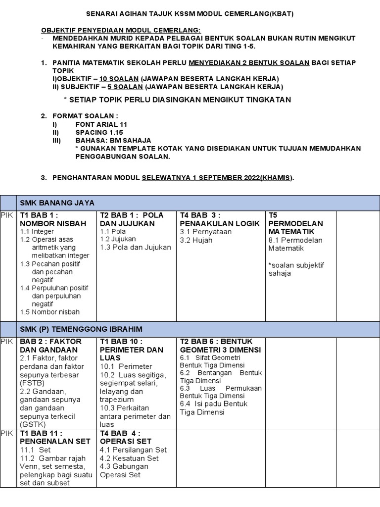 Modul Kbat KSSM 2022 Bab 6 T2 | PDF