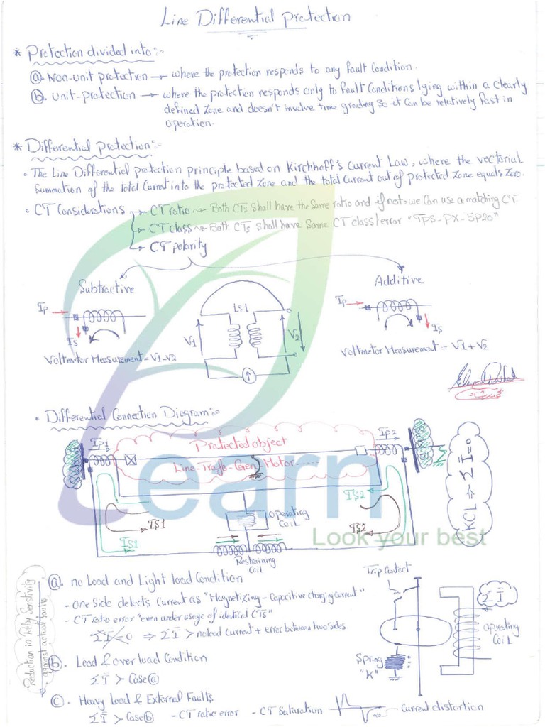 SEL411L Line Protection Relay Summary_repaired | PDF