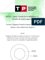 S09.s1 - Tarea - Círculo de La Influencia vs. Círculo de La Preocupación | PDF | Sicología ...