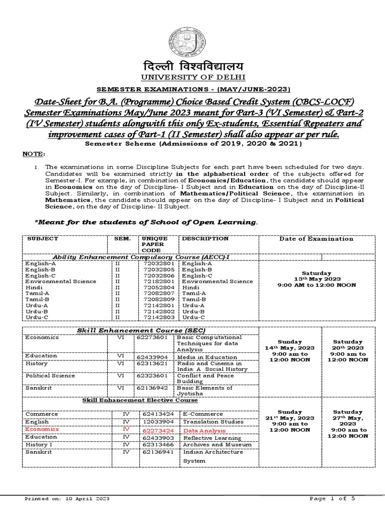 BA(Prog.)-2022-SEM.-II-IV-VI (CBCS)-10-04-2023.pdf | PDF | Course Credit | Economics