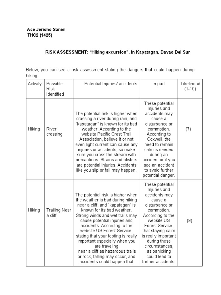 Hiking Risk Assessment Guide | PDF | Hiking | Risk