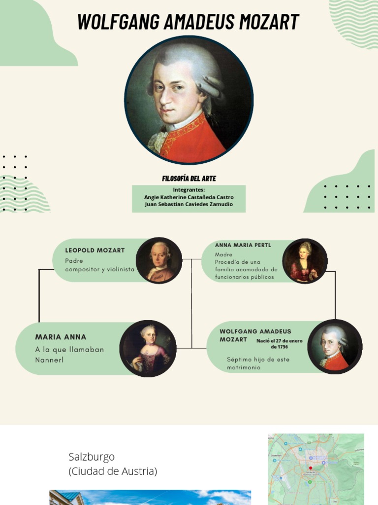 Exposición de Mozart PDF | PDF | Wolfgang Amadeus Mozart | Familia mozart