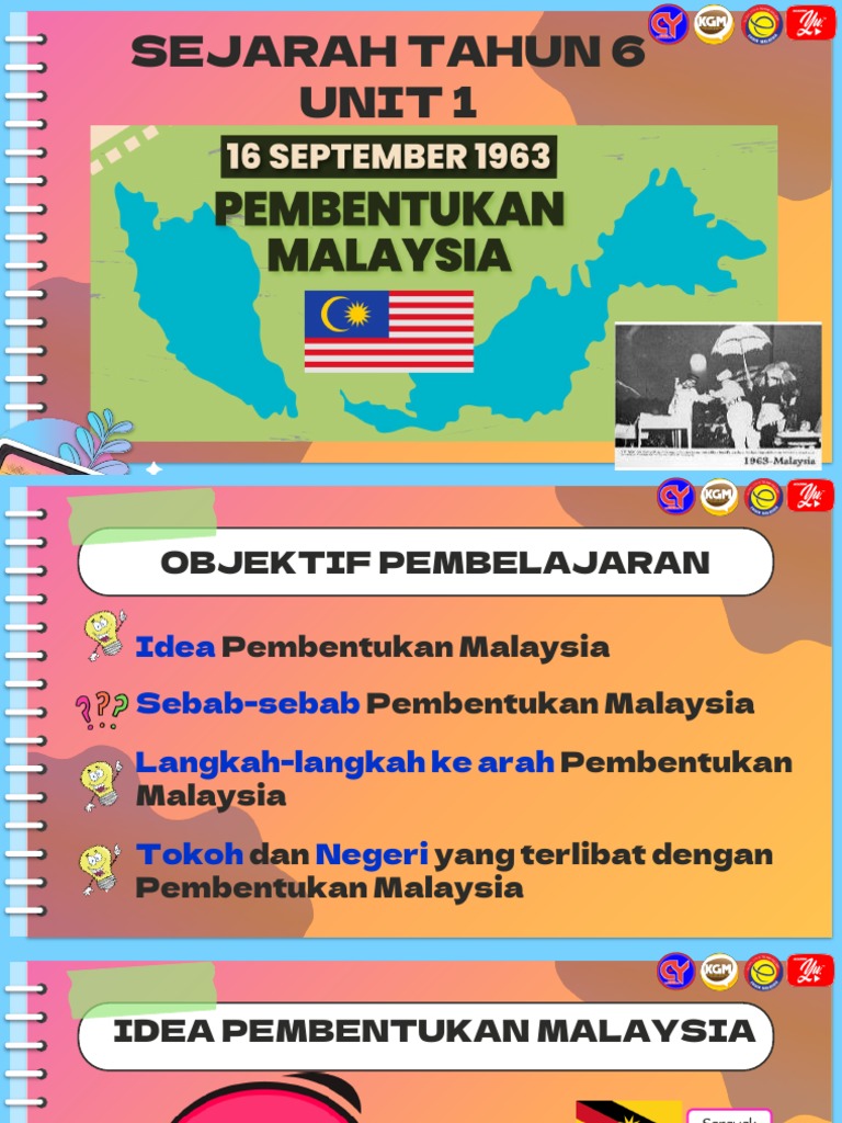 Sejarah Tahun 6 Unit 1 - Pembentukan Malaysia | PDF