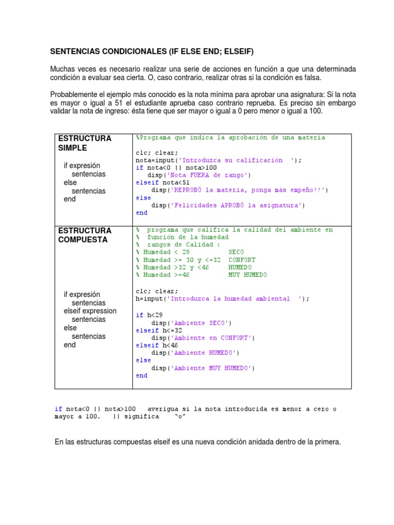 Estructuras If-Else en Programación | PDF
