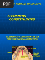 Elementos Constituintes Da PPR | PDF