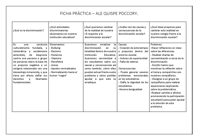 Ficha Practica - Ale Quispe Poccory PDF | PDF