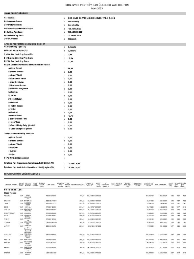 GBG 2023.03 PDF | PDF