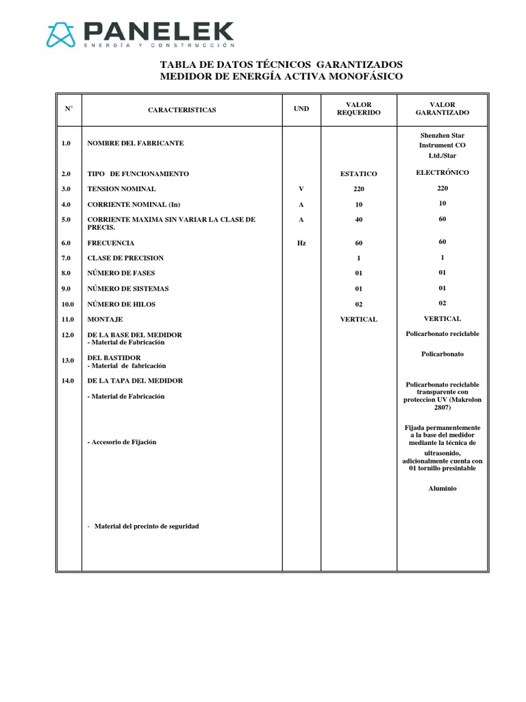 EETT - Medidor Monofasico de 2 Hilos PDF | PDF